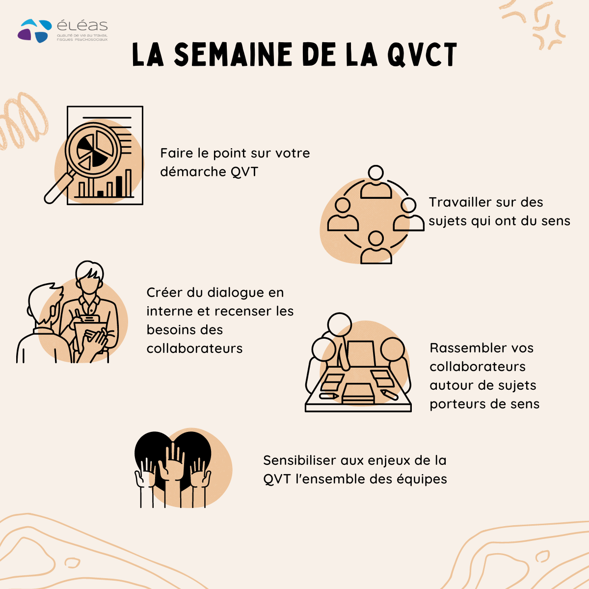 Mettre en place une semaine de la QVT en interne | ELEAS