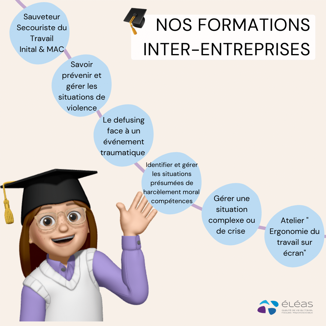 Formation inter-entreprise, former, mutualiser, partager ⎮ ÉLÉAS